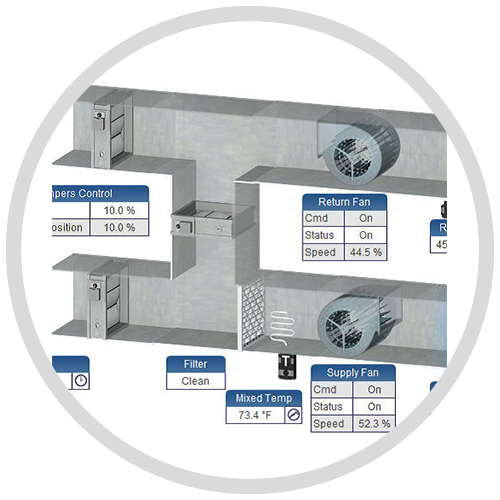 Hospital Building Management System | Solutions | Distech Controls - manbetx手机3,manbetx下载客户端3.0 ...