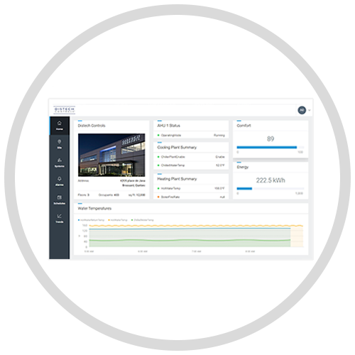 Hospital Building Management System | Solutions | Distech Controls ...