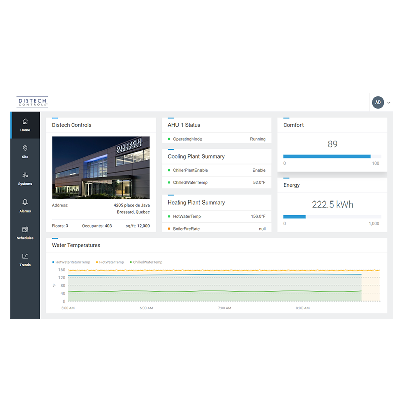 Commercial Building Management Solutions | Distech Controls - manbetx手机 ...